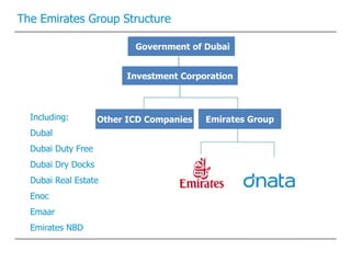 The Emirates Group. More than an airline... | PDF