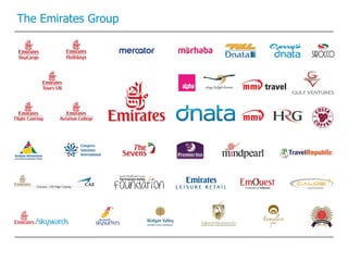 The Emirates Group. More than an airline... | PDF