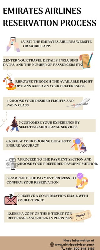 Emirates reservation.pdf