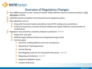 EMIR Dodd-Frank for FX Participants | PPT