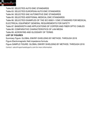 EMI/RFI: Materials and Technologies | PDF