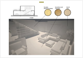 Emir Sinan Gürlek - Portfolio | PPT