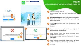 Emis lem-1.2-kirim ulang tautan verifikasi email oleh kepala lembaga | PDF