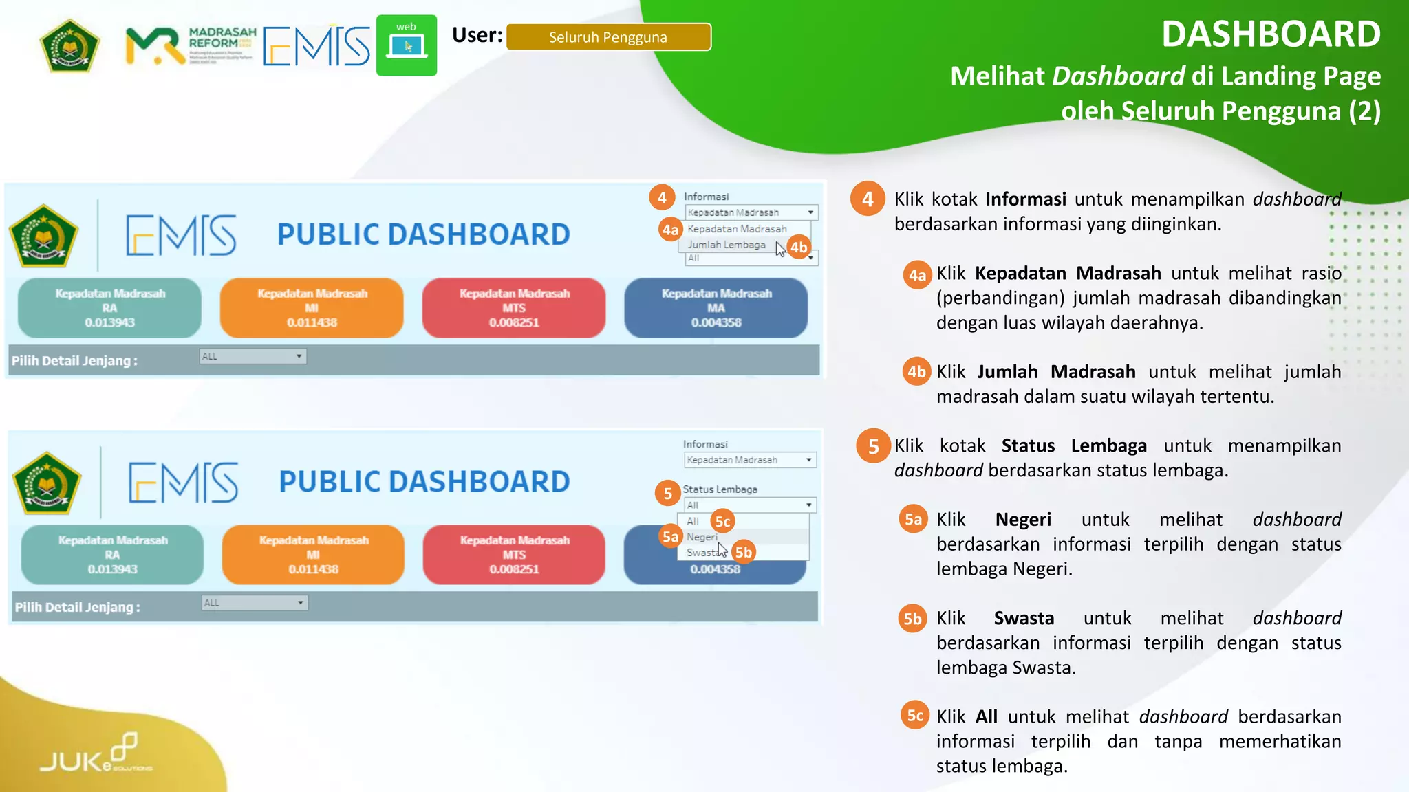 Emis lem-23-melihat dashboard di landing page oleh semua user.rev01 | PDF
