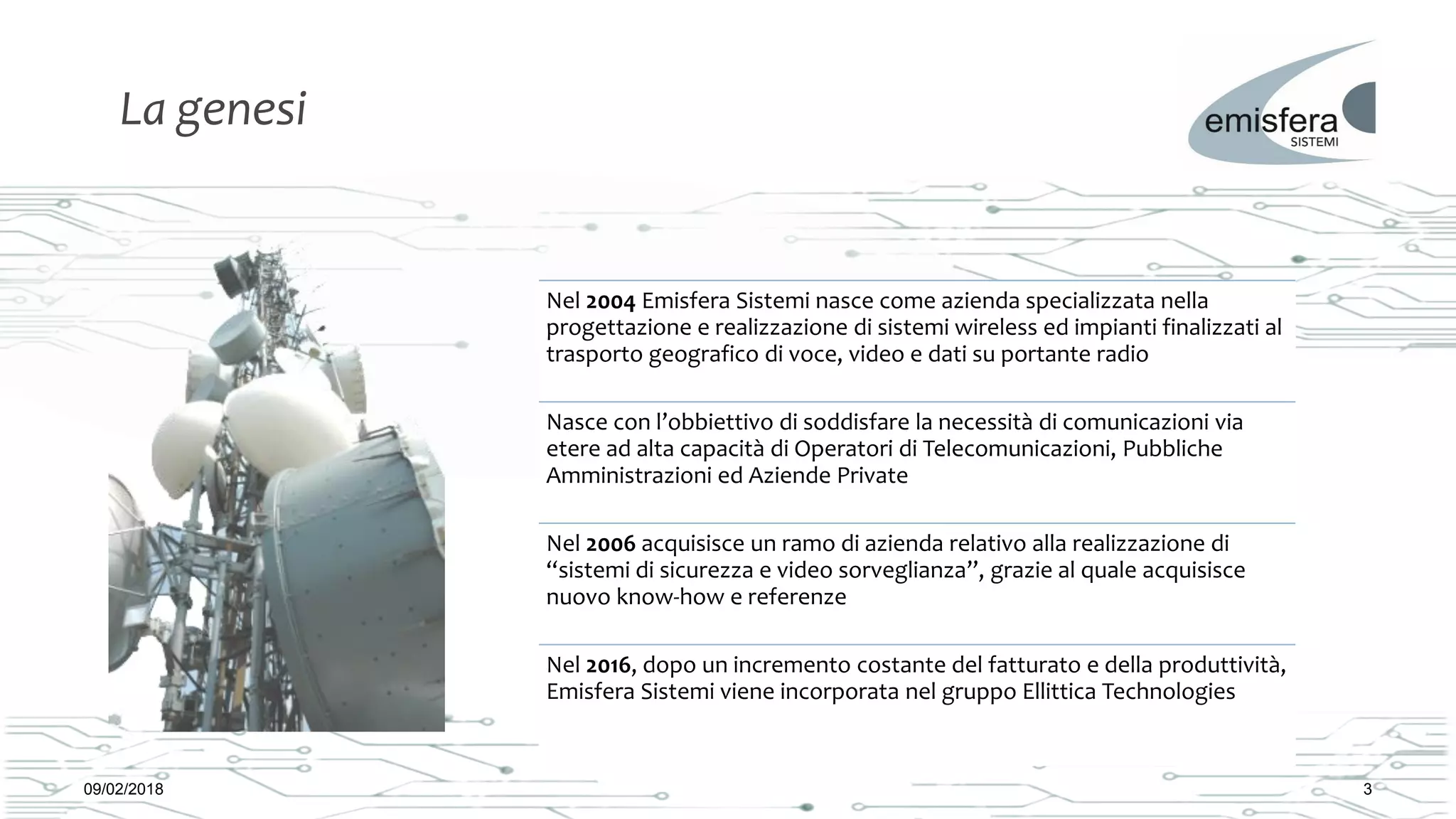Emisfera sistemi 2018 | PDF