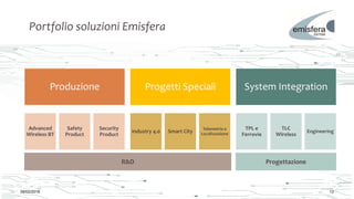 Emisfera sistemi 2018 | PPT