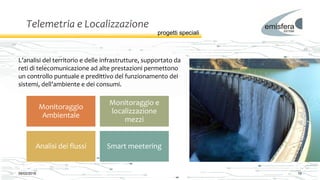 Emisfera sistemi 2018 | PPT
