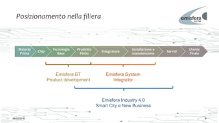 Emisfera sistemi 2018 | PPT