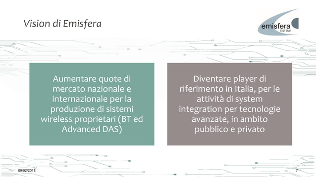 Emisfera sistemi 2018 | PPT