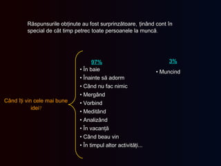 Emisfere cerebrale | PPS