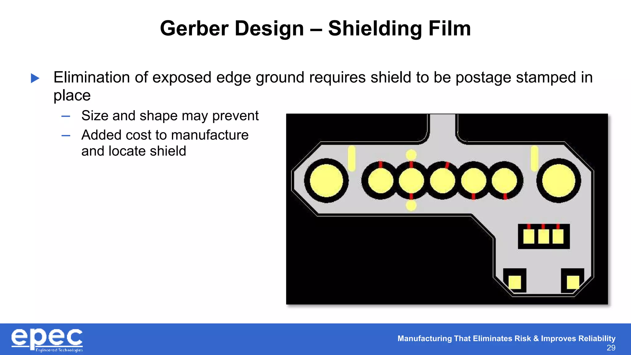 EMI Shielding Methods for Flex & Rigid-Flex PCB Designs | PPTX
