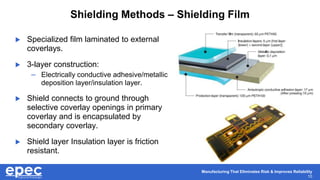 EMI Shielding Methods for Flex & Rigid-Flex PCB Designs | PPTX