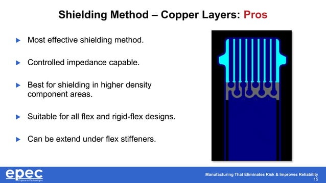 EMI Shielding Methods for Flex & Rigid-Flex PCB Designs | PPT