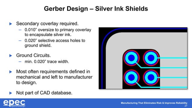 EMI Shielding Methods for Flex & Rigid-Flex PCB Designs | PPTX