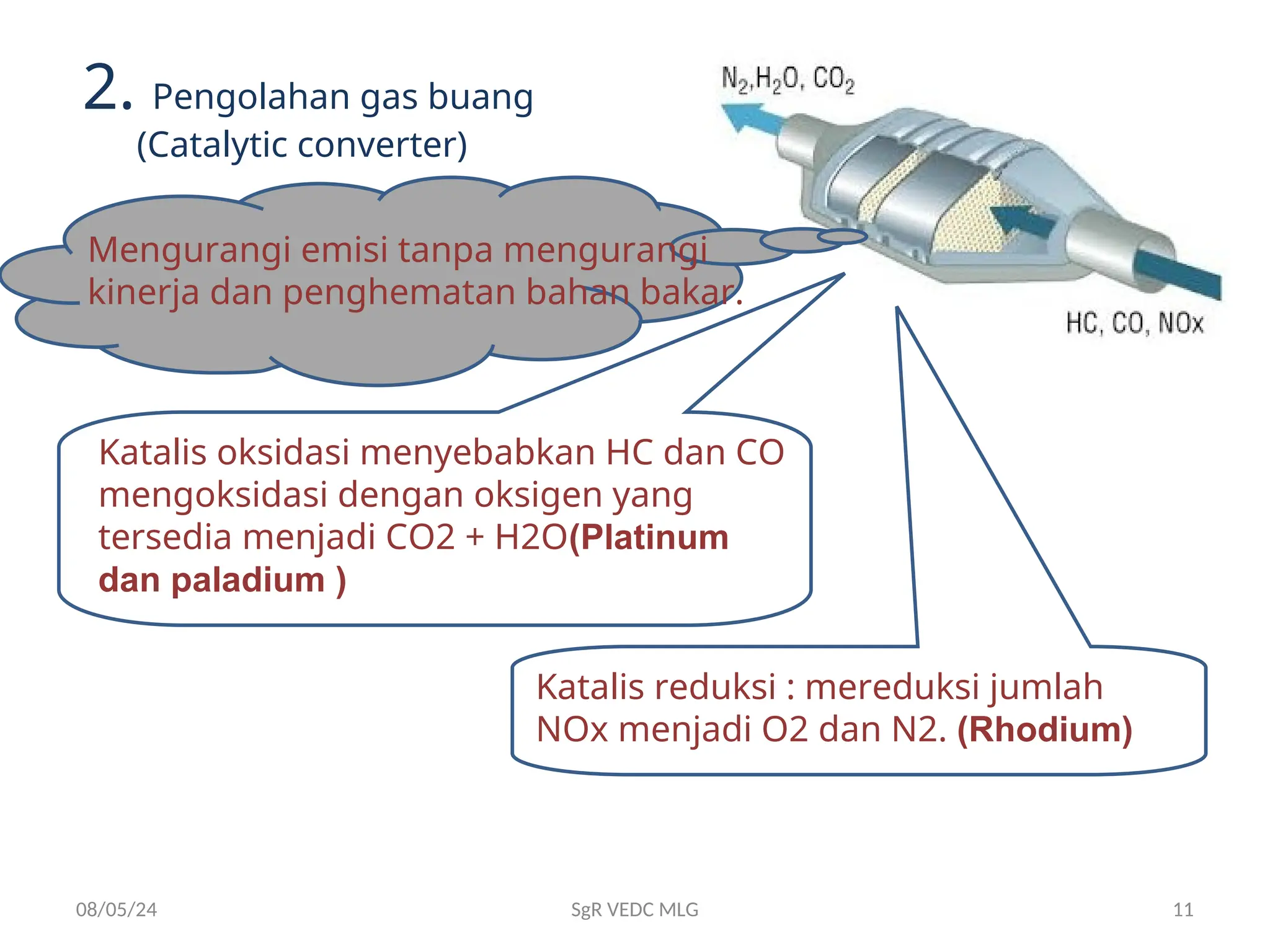 PENJELASAN TENTANG EMISI GAS BUANG PADA KENDARAAN | PPT