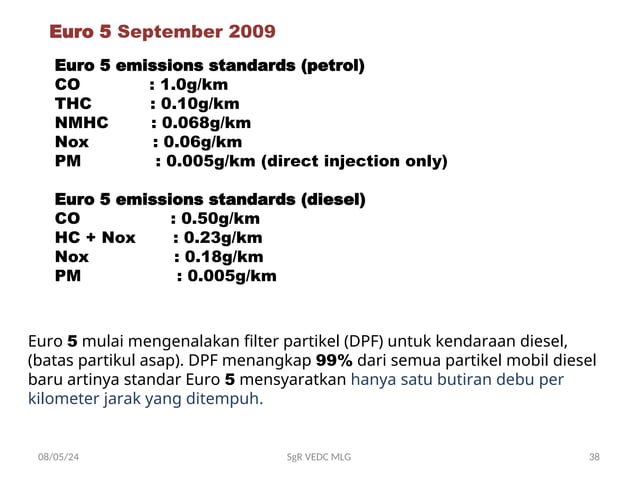 PENJELASAN TENTANG EMISI GAS BUANG PADA KENDARAAN | PPT