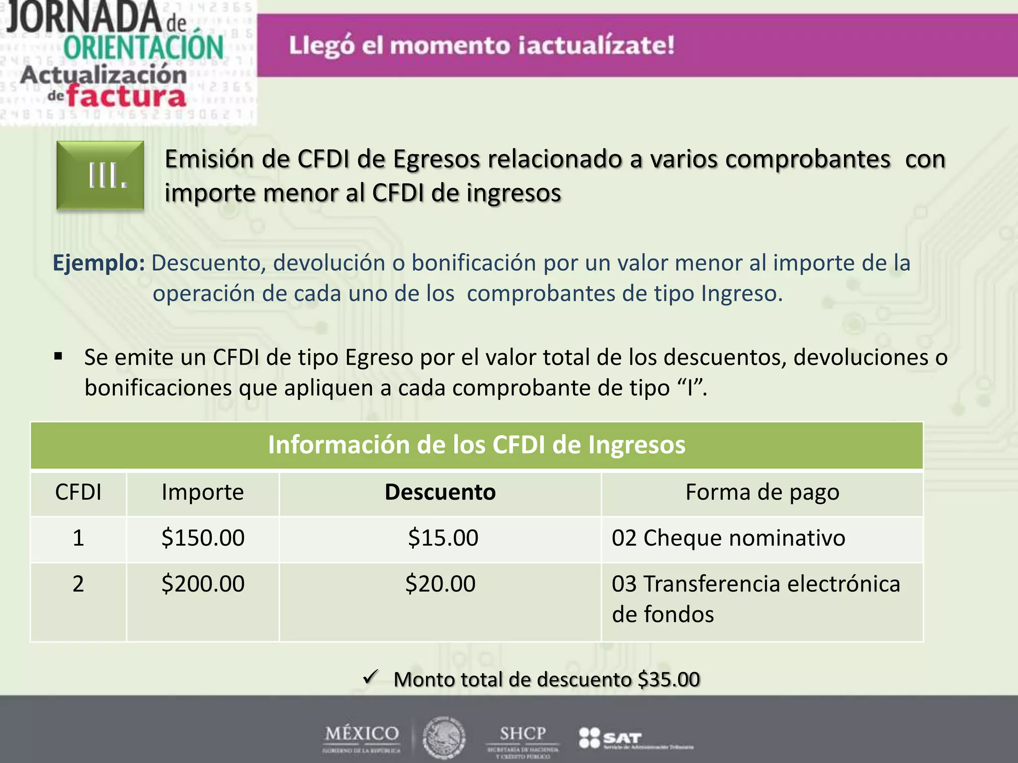 2018-02 Ejemplos SAT emision de notas de credito | PPT