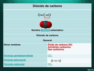 Emisiones co2 | PPTX