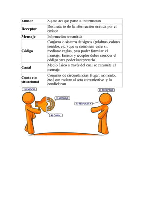 Emisor | DOCX
