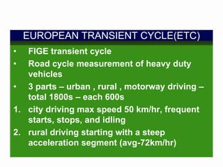 emission-standards-in-light-and-heavy-vehicles.ppt