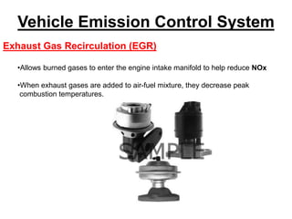 Emission Control.ppt