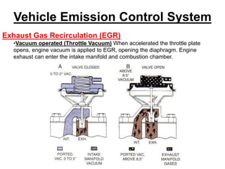 Emission Control.ppt
