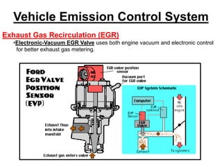 Emission Control.ppt