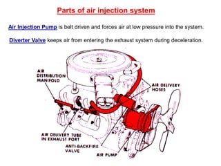 Emission Control.ppt