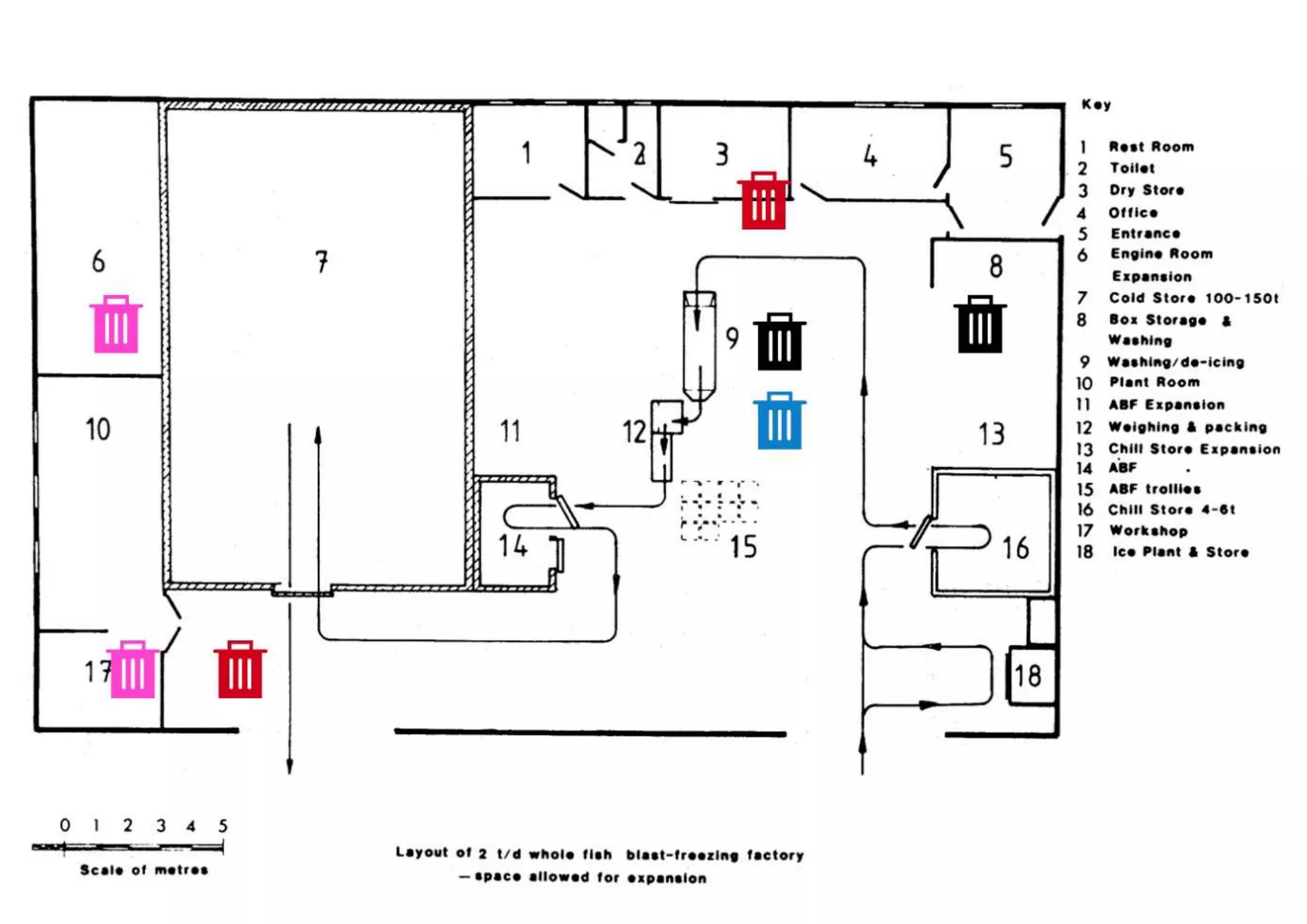 Emission map fish processing.docx