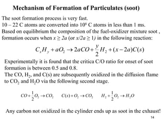 IC engine emission and control of the emissions | PPTX