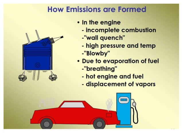 IC engine emission and control of the emissions | PPTX | Indoor ...