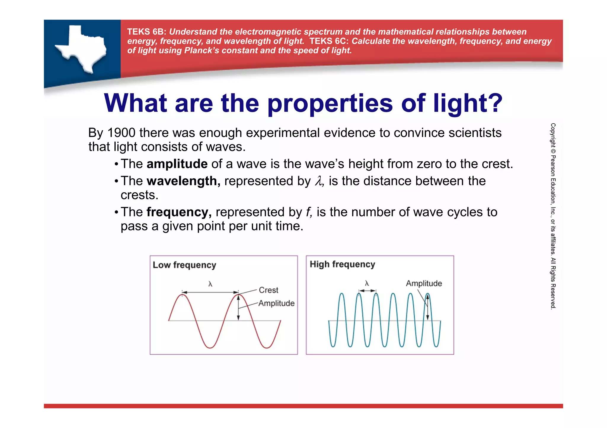Emission spectrum light and energy | PDF