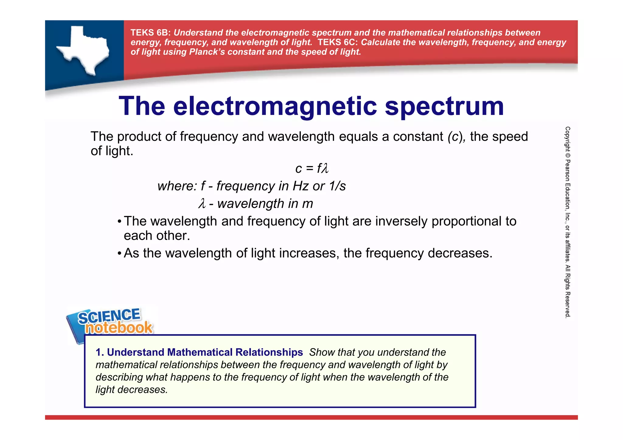 Emission spectrum light and energy | PDF