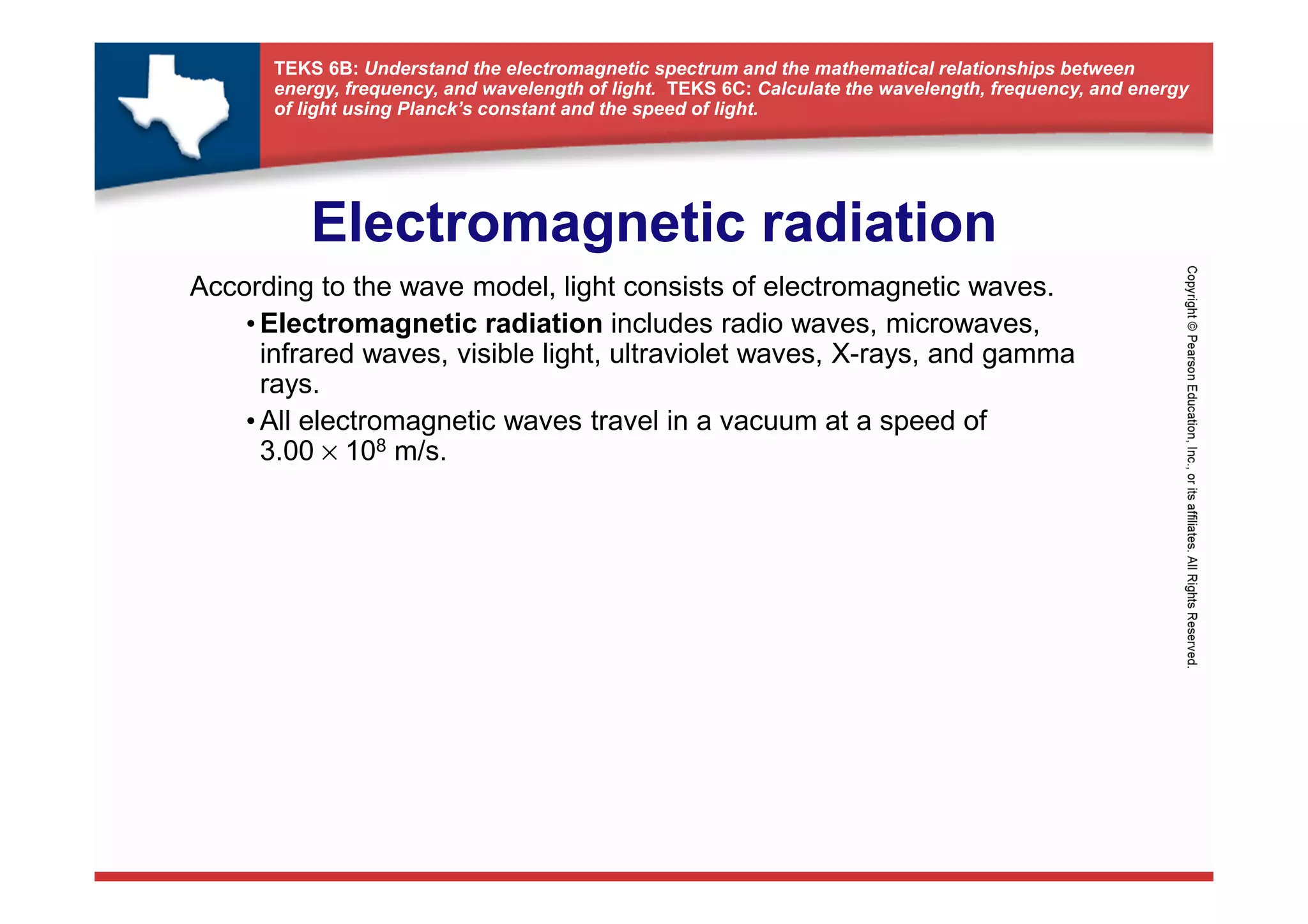 Emission spectrum light and energy | PDF