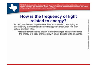 Emission spectrum light and energy | PDF