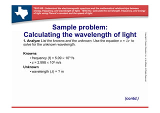 Emission spectrum light and energy | PDF
