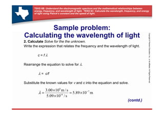 Emission spectrum light and energy | PDF
