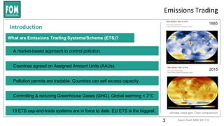 Emissions Trading Implementation Challenges | PPT