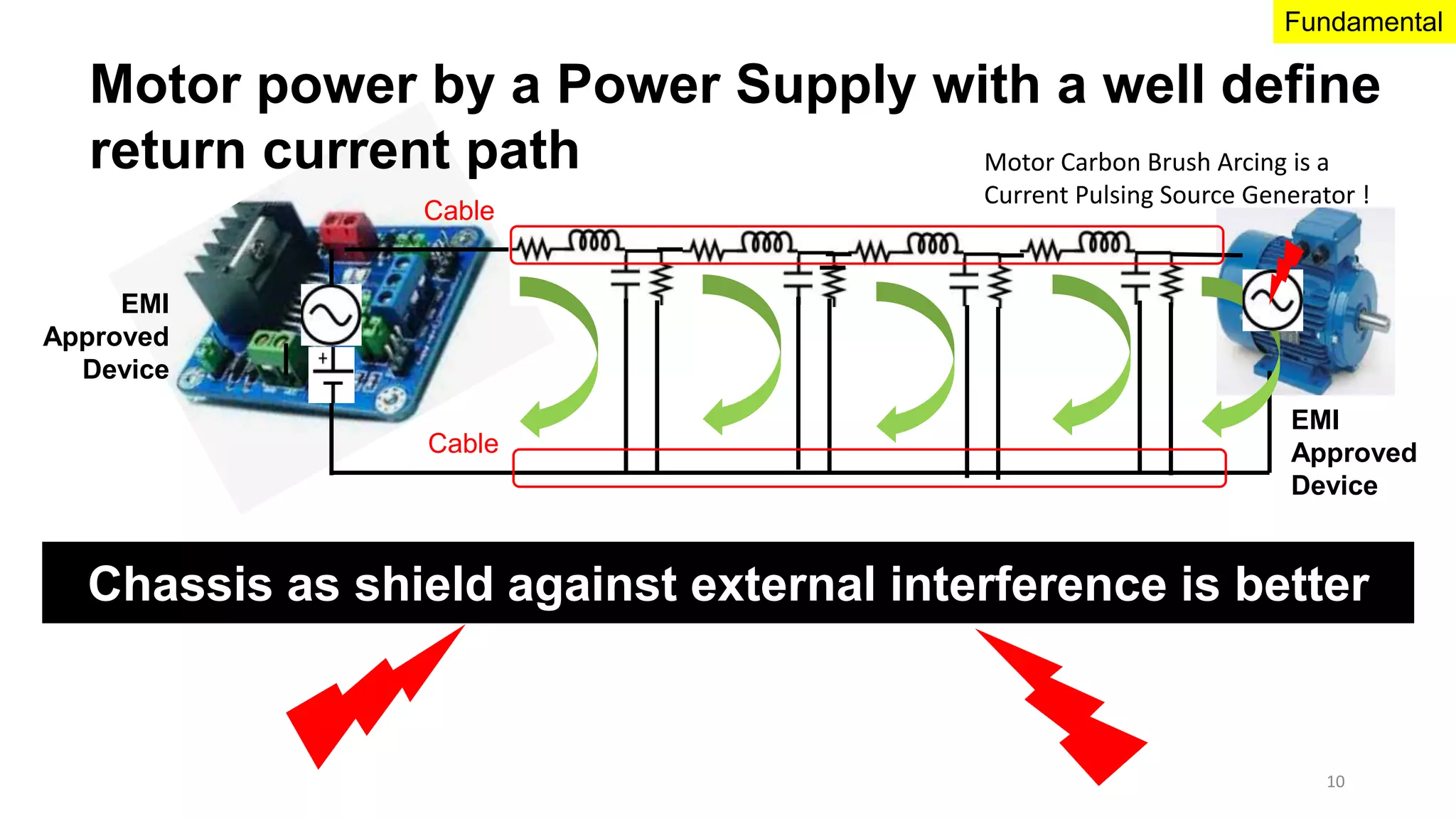 EMI Surge Protection Circuit Analysis | PPTX | Computer Networking ...