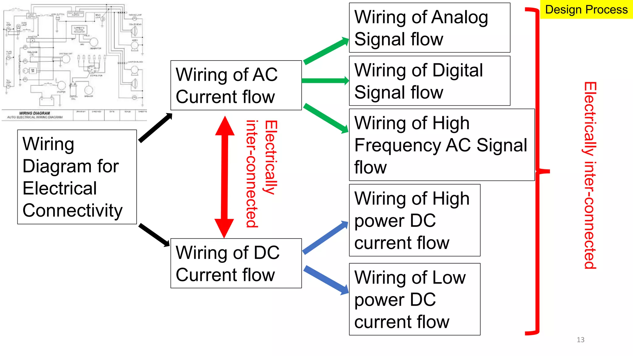 EMI Surge Protection Circuit Analysis | PPTX | Computer Networking ...