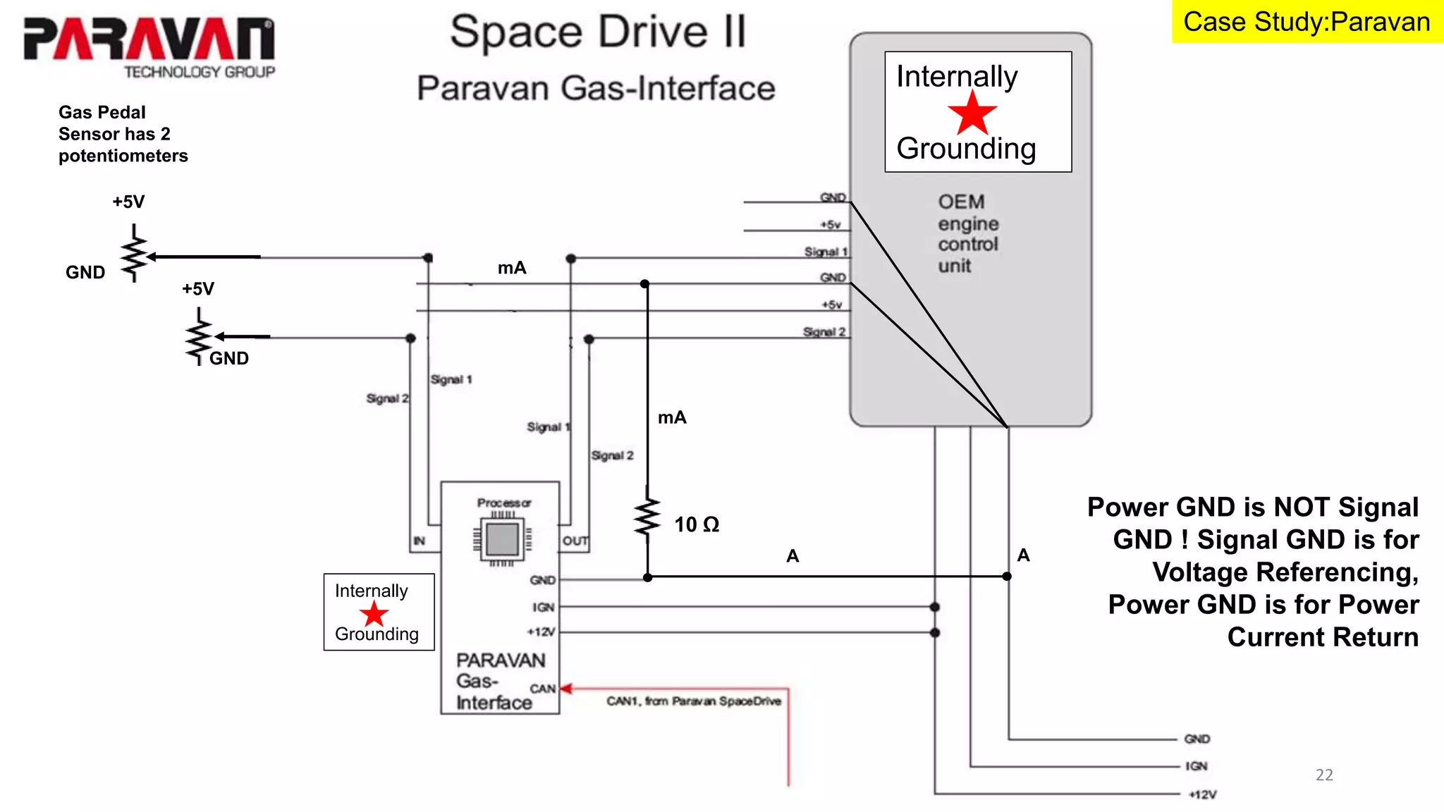 EMI Surge Protection Circuit Analysis | PPTX | Computer Networking ...