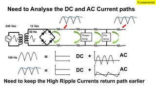 EMI Surge Protection Circuit Analysis | PPTX