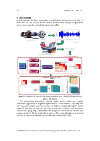 Bearing/Incipient/Open Phase Fault Detection and Diagnosis of Multi-Phase Induction Motor Drives ...