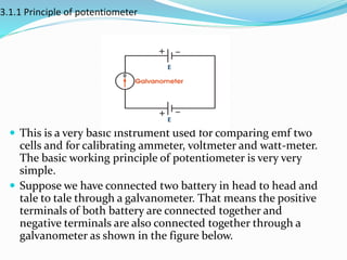 EMI_U_III_PPT_pptx (1).pptx