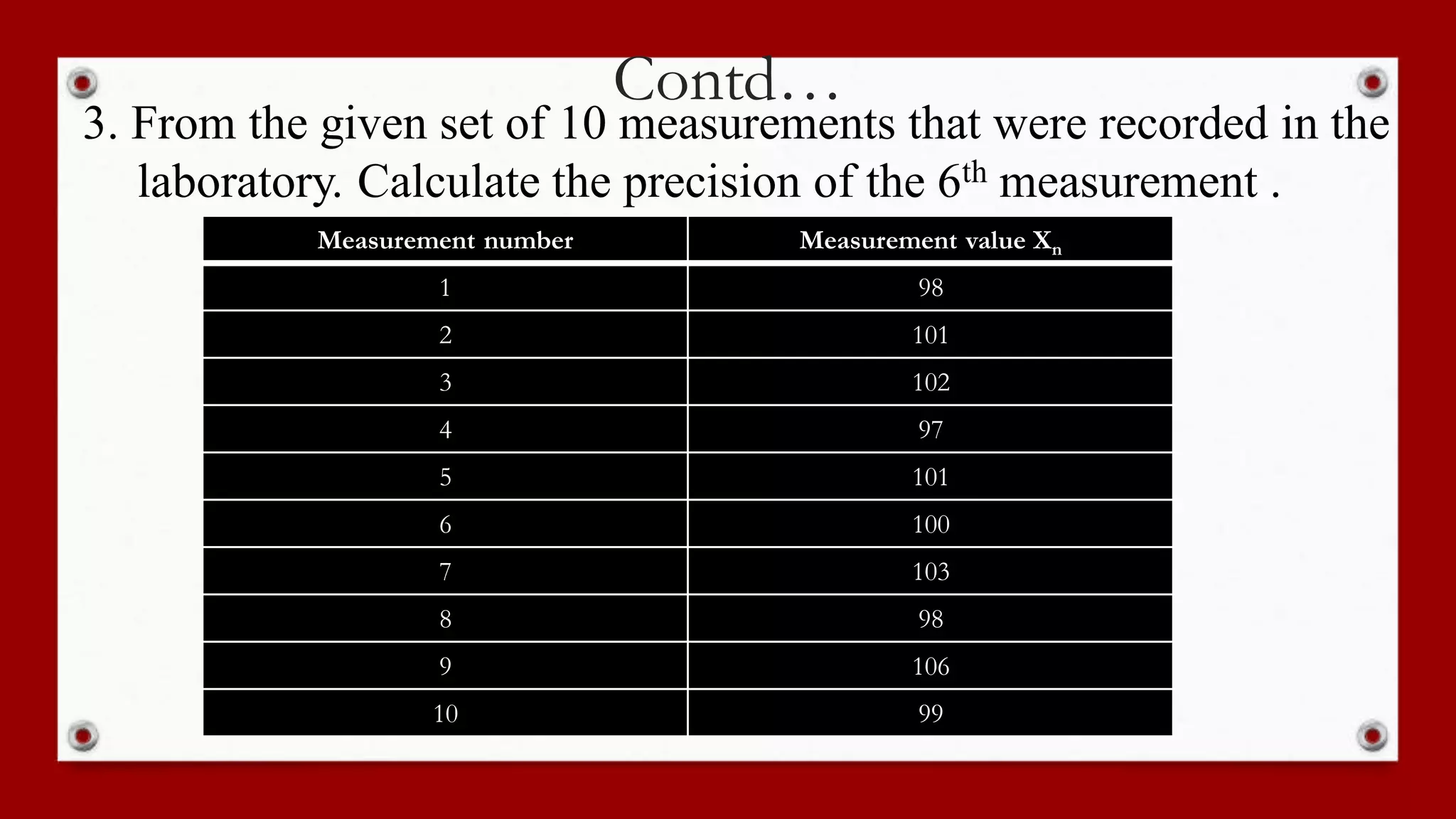 Electronic Measurements and Instrumentation | PDF