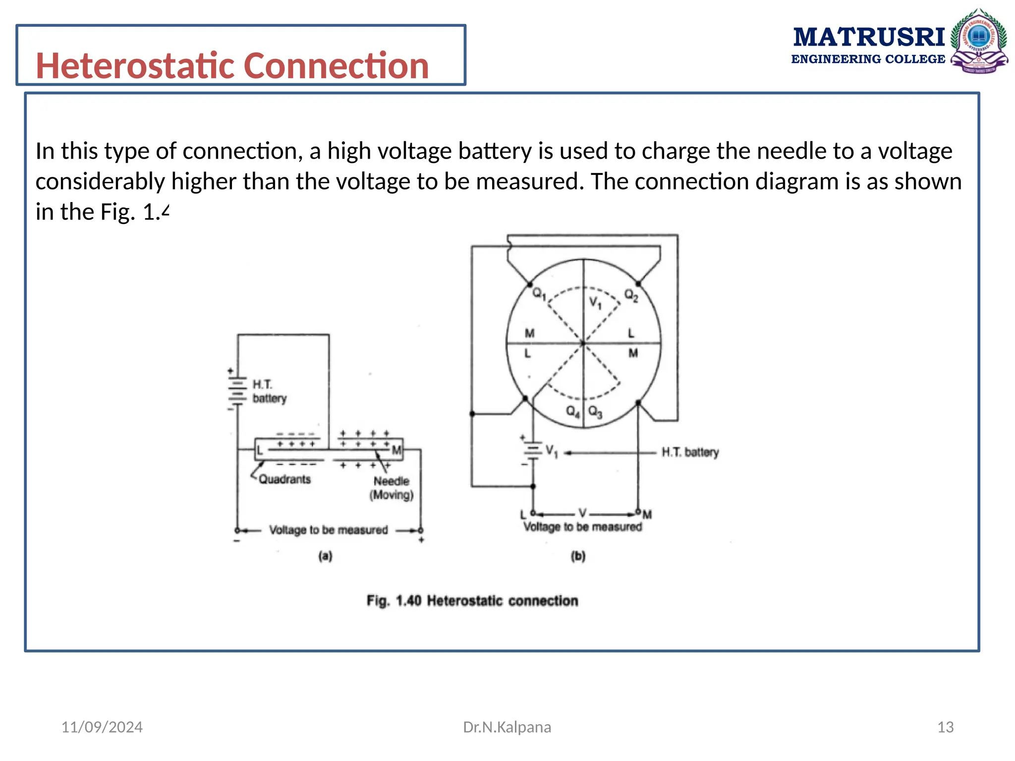 EMI UNIT1.2 Electrostatic instruments Module | PPTX