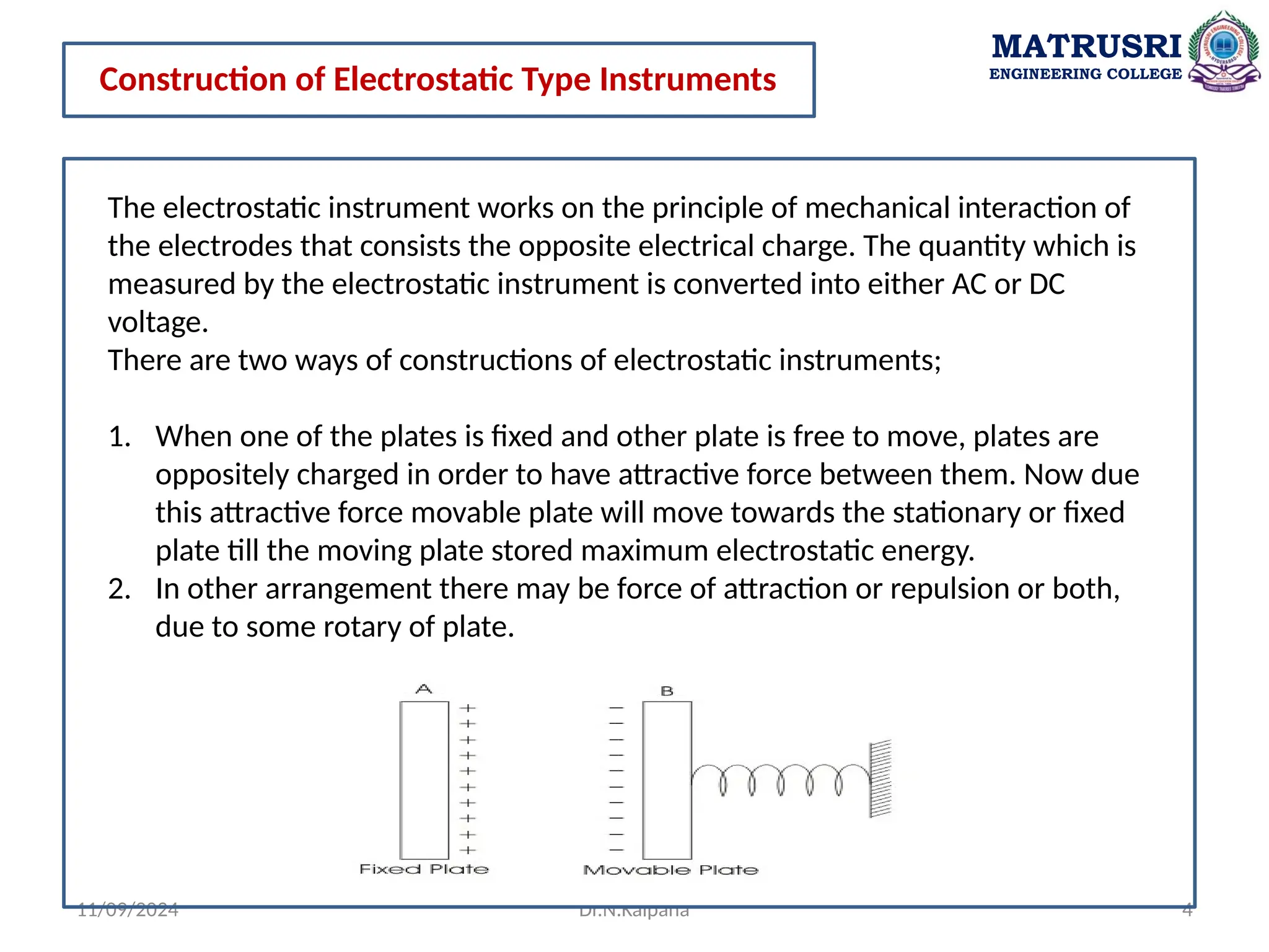 EMI UNIT1.2 Electrostatic instruments Module | PPTX
