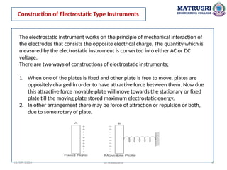 EMI UNIT1.2 Electrostatic instruments Module | PPTX
