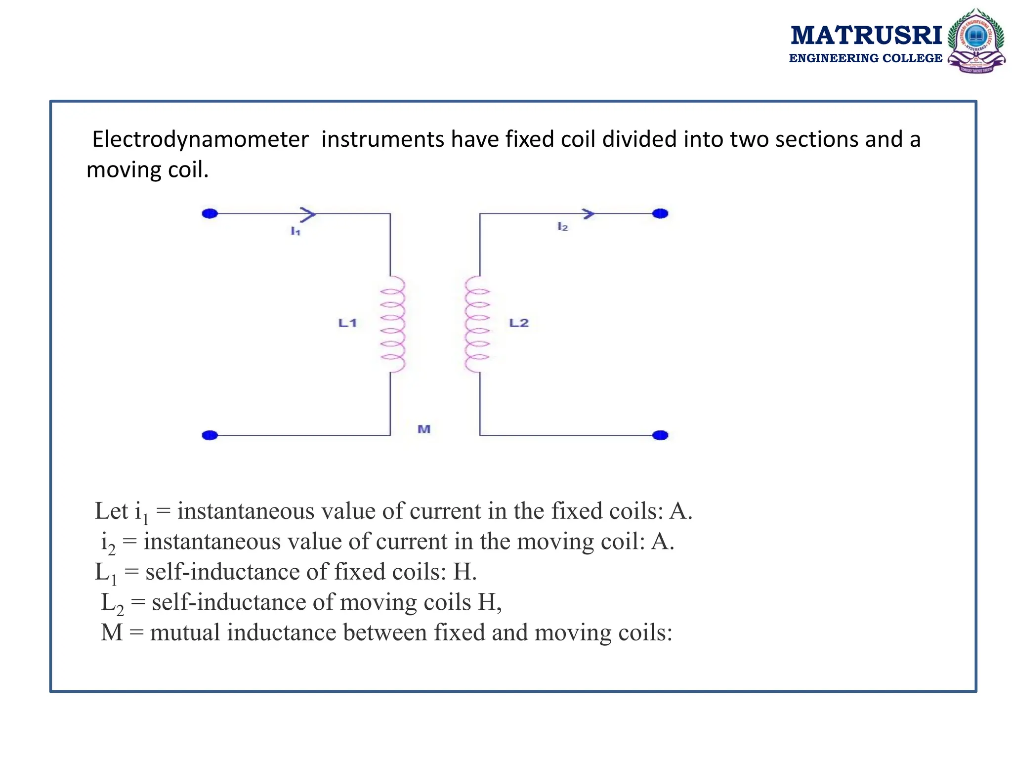 Electrical Measurements & Instrumentation/Electrodynamometer Type ...