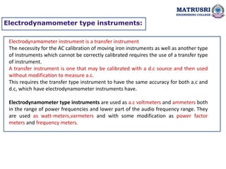 Electrical Measurements & Instrumentation/Electrodynamometer Type ...
